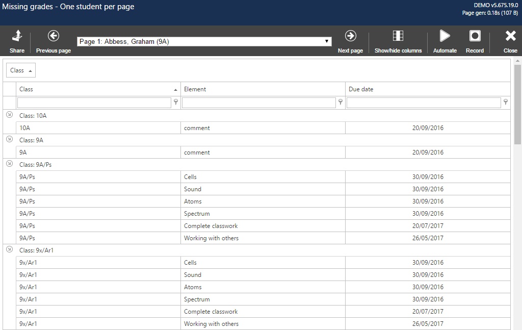 Grade Reports Pars